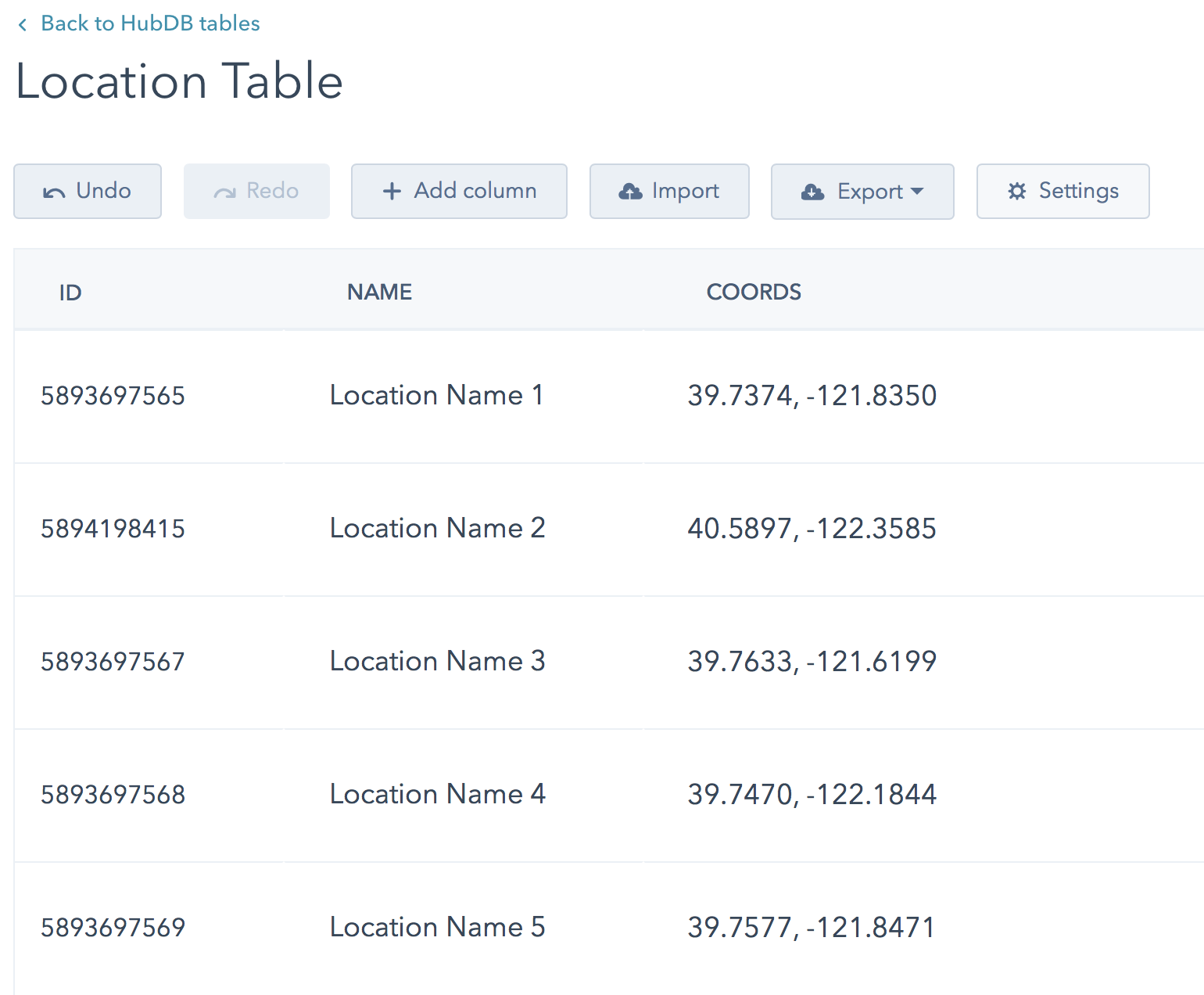 How To Build An Interactive Map On Your Website Using Hubdb Smartbug Media® 4475